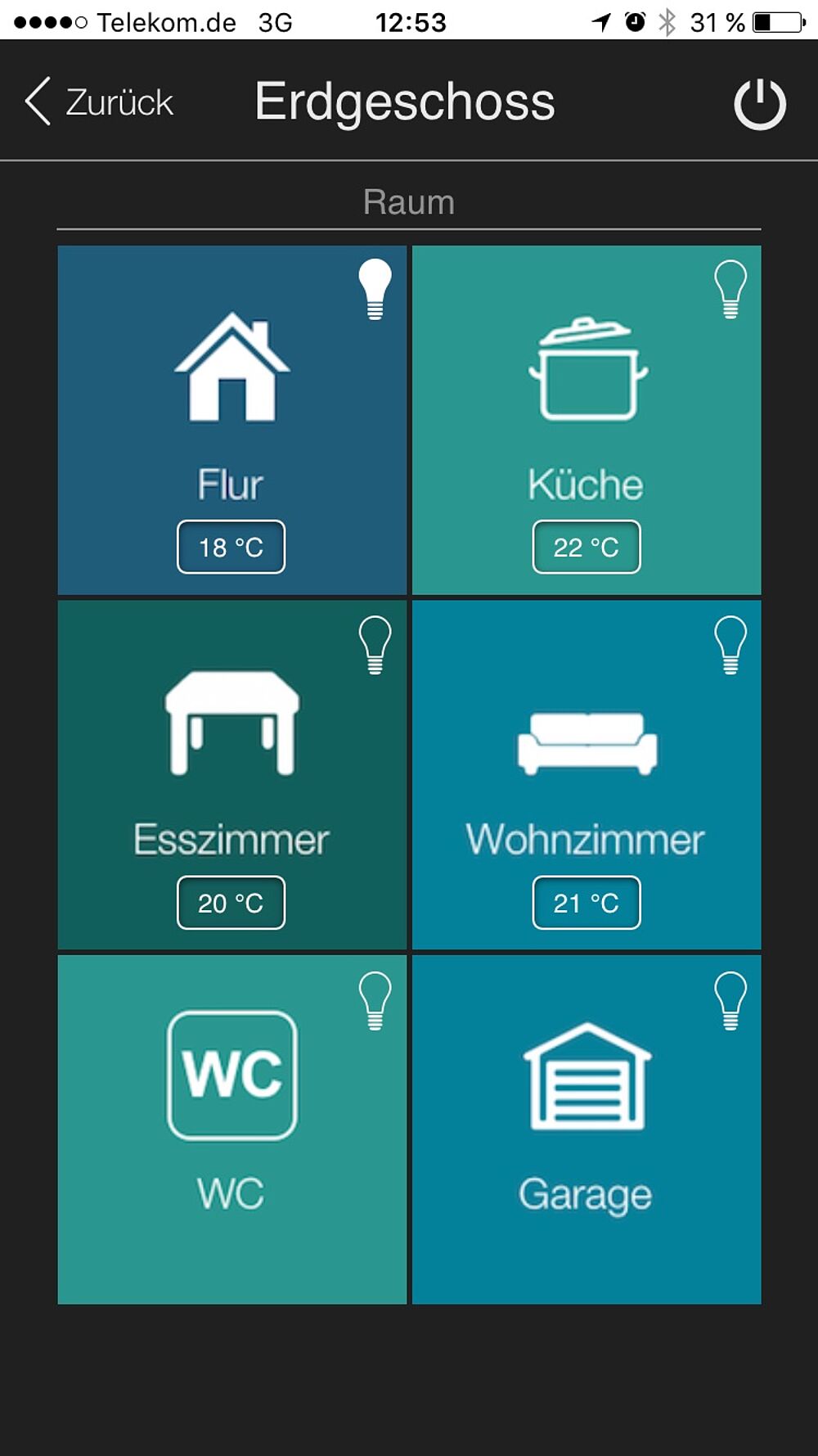 IPMS Beispiele Visualisierung - Seebacher